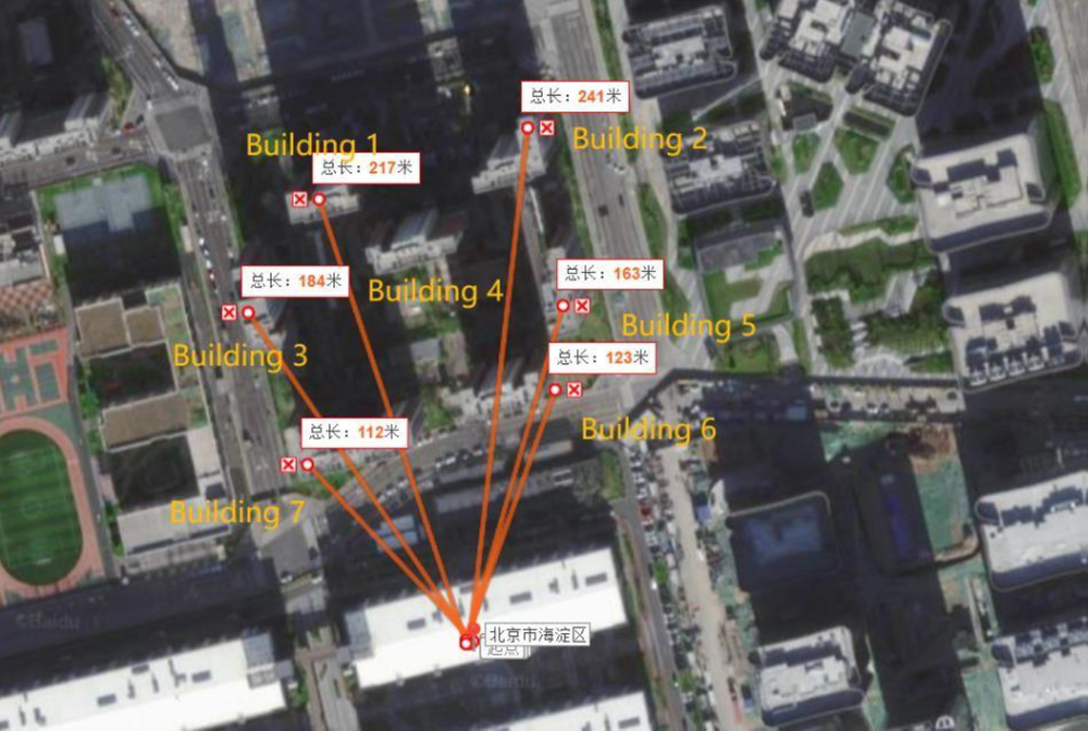 Test Report: Water Meter Application LoRaWAN® Range