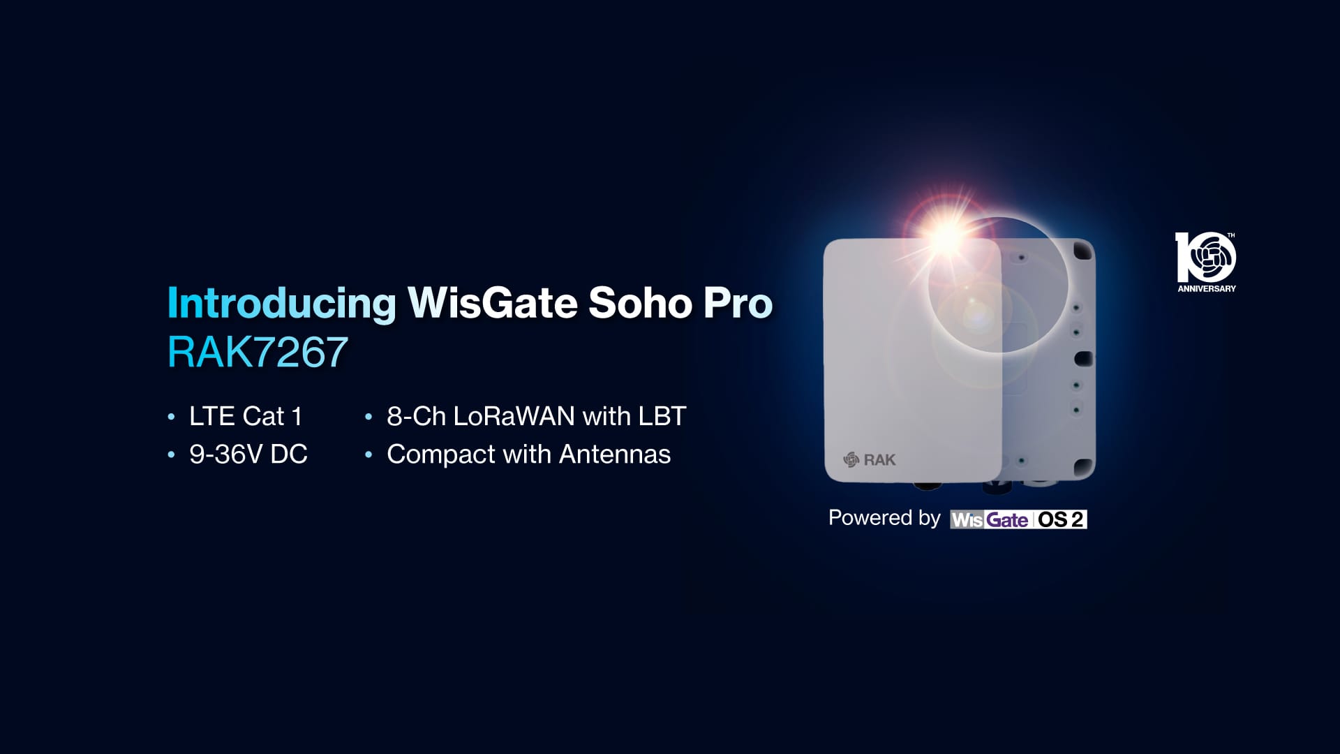 Rakwireless Launches Wisgate Soho Pro Rak7267 Durable And Cost Effective Lorawan Gateway