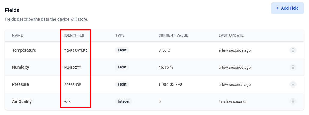 How to Visualize Your Sensor Data on Datacake Using the Chirpstack Server