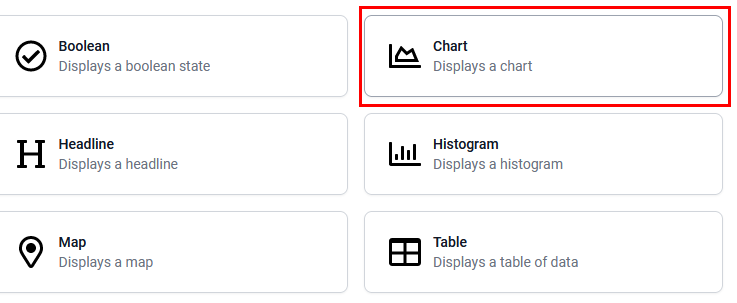 How to Visualize Sensor Data on Datacake Using the Chirpstack Server
