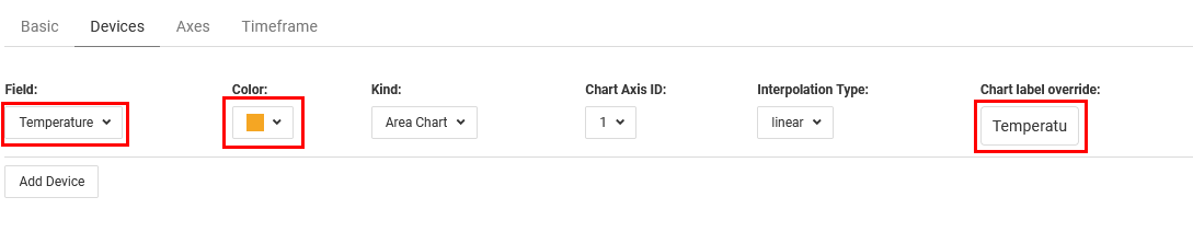 How to Visualize Sensor Data on Datacake Using the Chirpstack Server