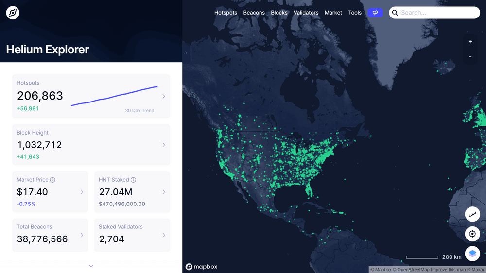 Helium Developer Kit: Asset tracking, weather monitoring, industrial ...